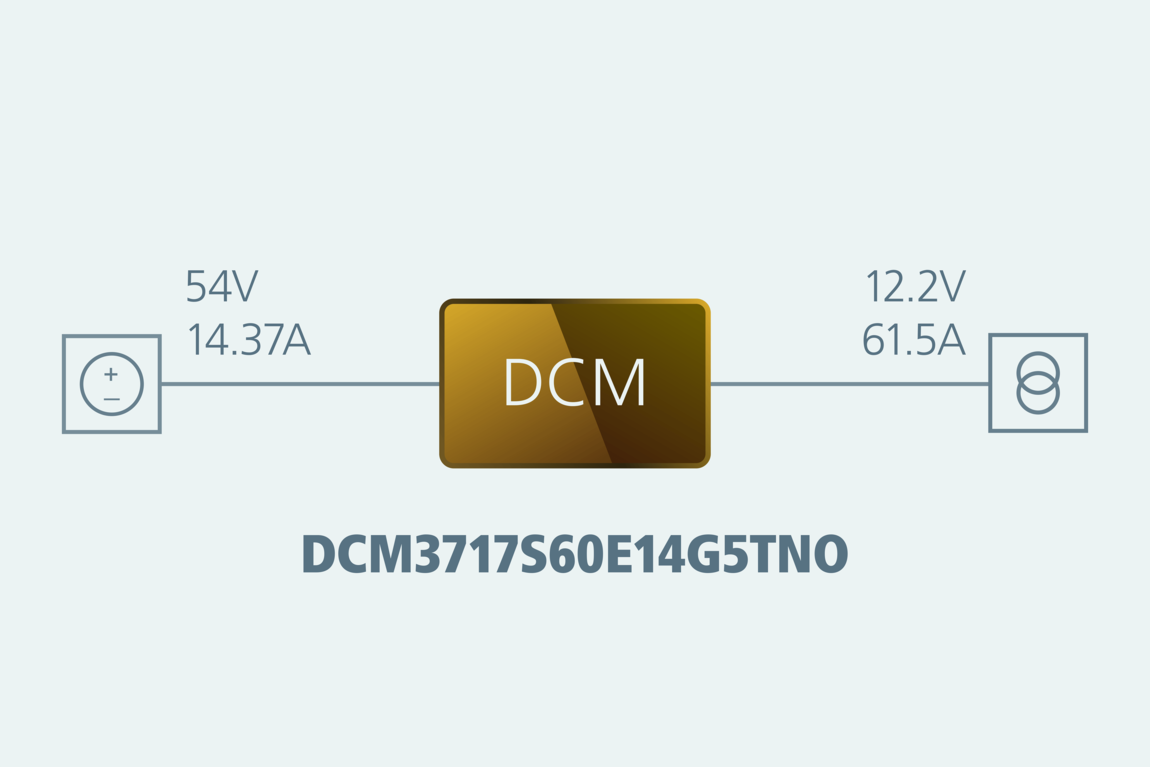 DCM3717S60E14G5TN0 | DCM® DC-DC Converter Module | Vicor