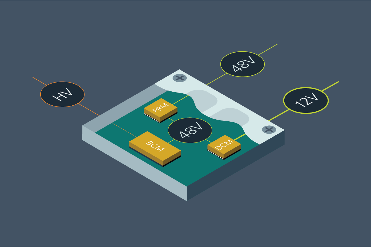 Modular Solutions For Your Power System | Vicor Corporation