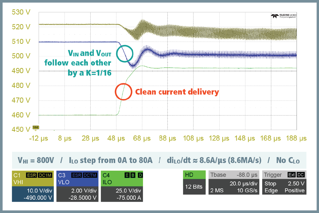 Eight EV Challenges of Converting High Voltage to SELV | Automotive | Vicor
