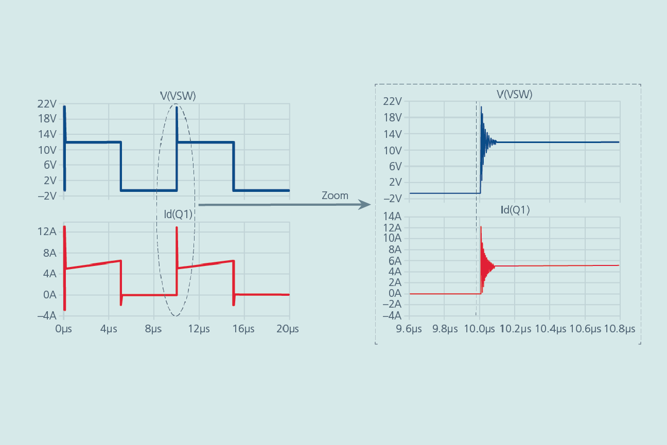 New Space satellites radiation tolerance | Vicor