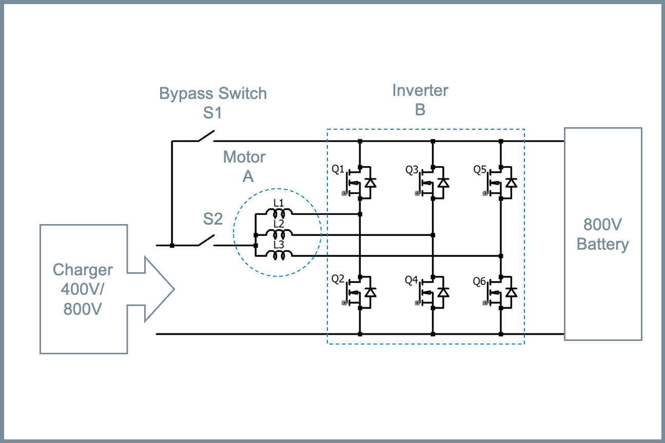 Power modules provide high-efficiency conversion for electric vehicles ...