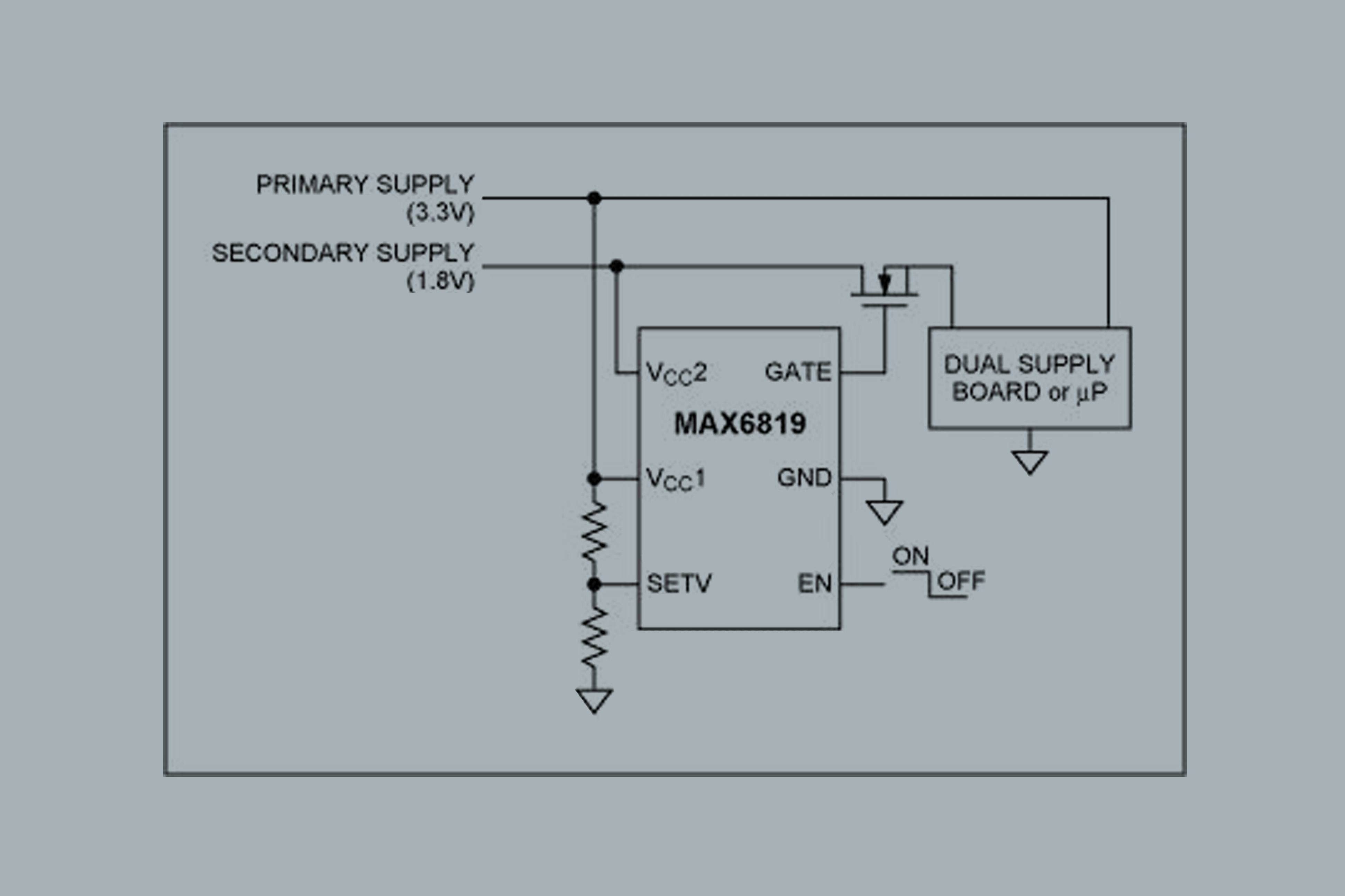 Ensuring Correct Power Rail Sequencing in Multi-Rail Architecture | Vicor