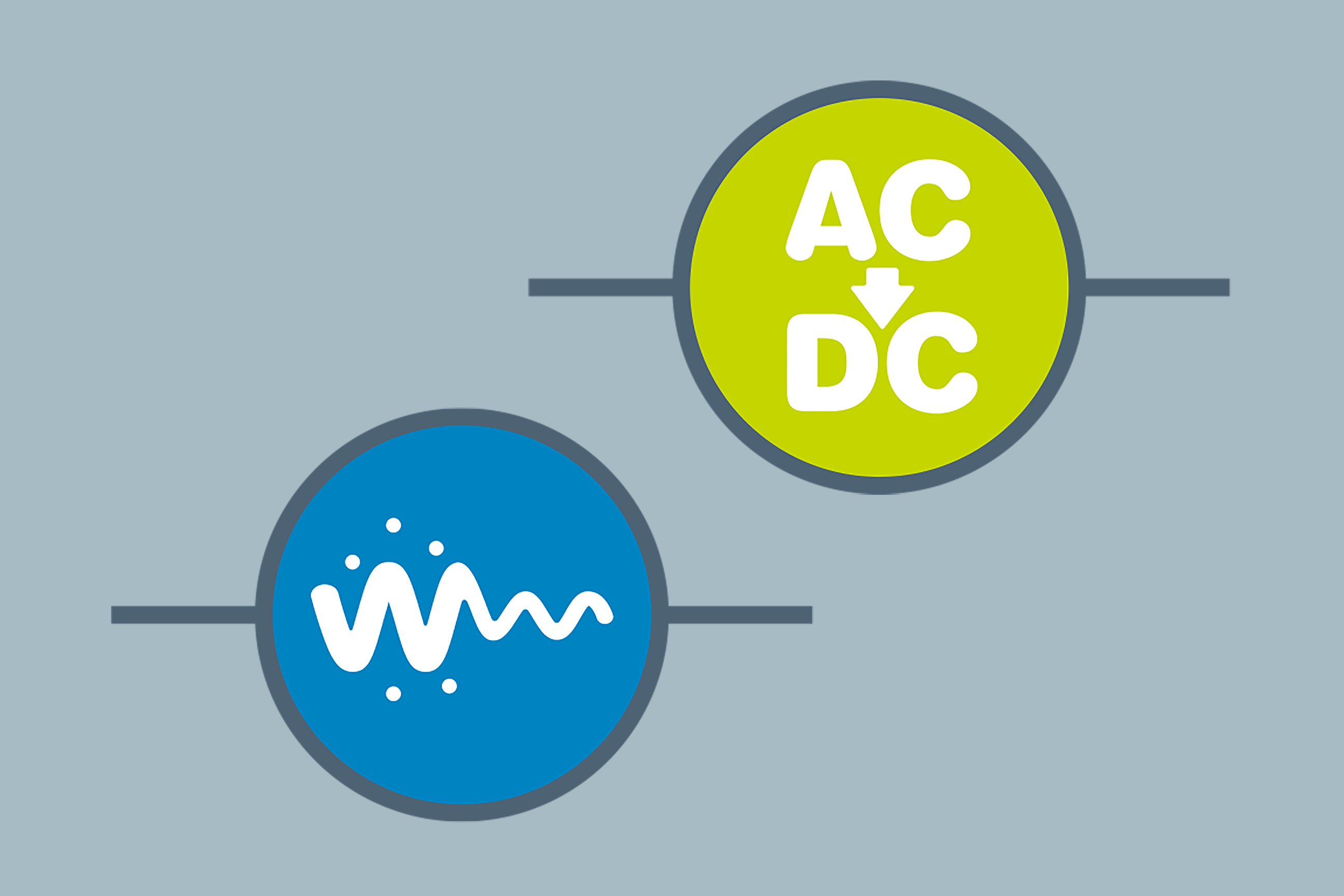 Back to Basics: Meeting EMI for AC-DC Systems | Vicor